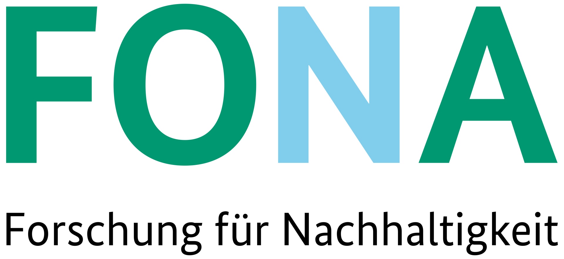WISSEN, WIE ZUKUNFT GEHT